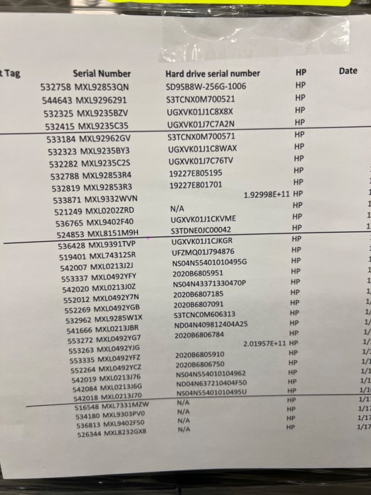 Estimated (41) HP Elite One 800 Computers, G4 & G5s (see detailed list ...